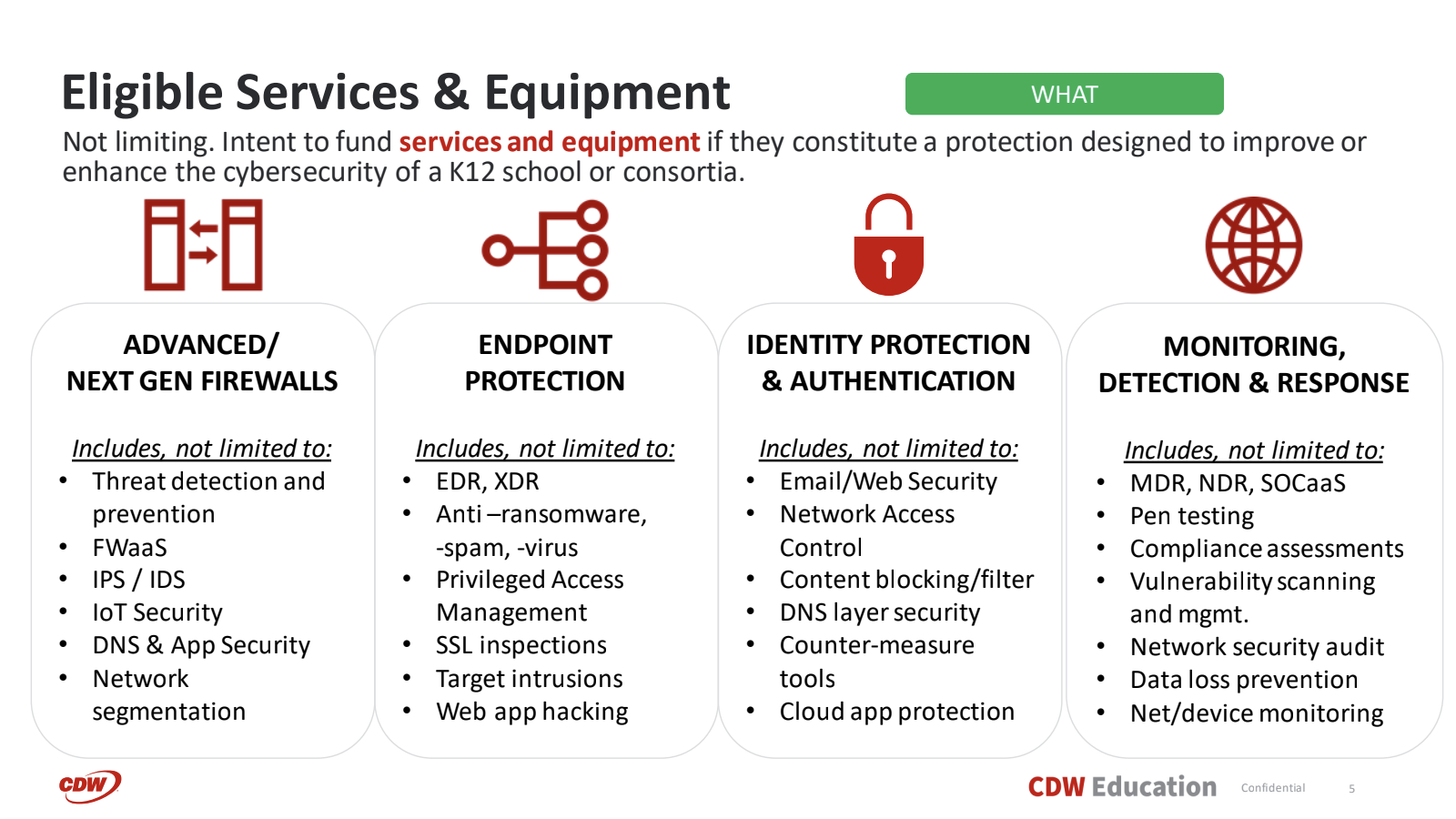 Tips for Schools Applying for FCC Cybersecurity Pilot Funding | EdTech Magazine